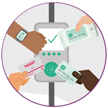 About | ShellInfo Global